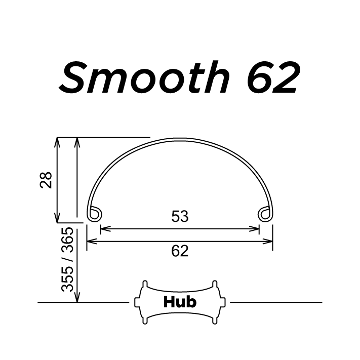 SIMWORKS Smooth 62 – SimWorks Online Store
